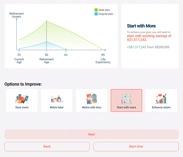 Tool - Retirement Planning