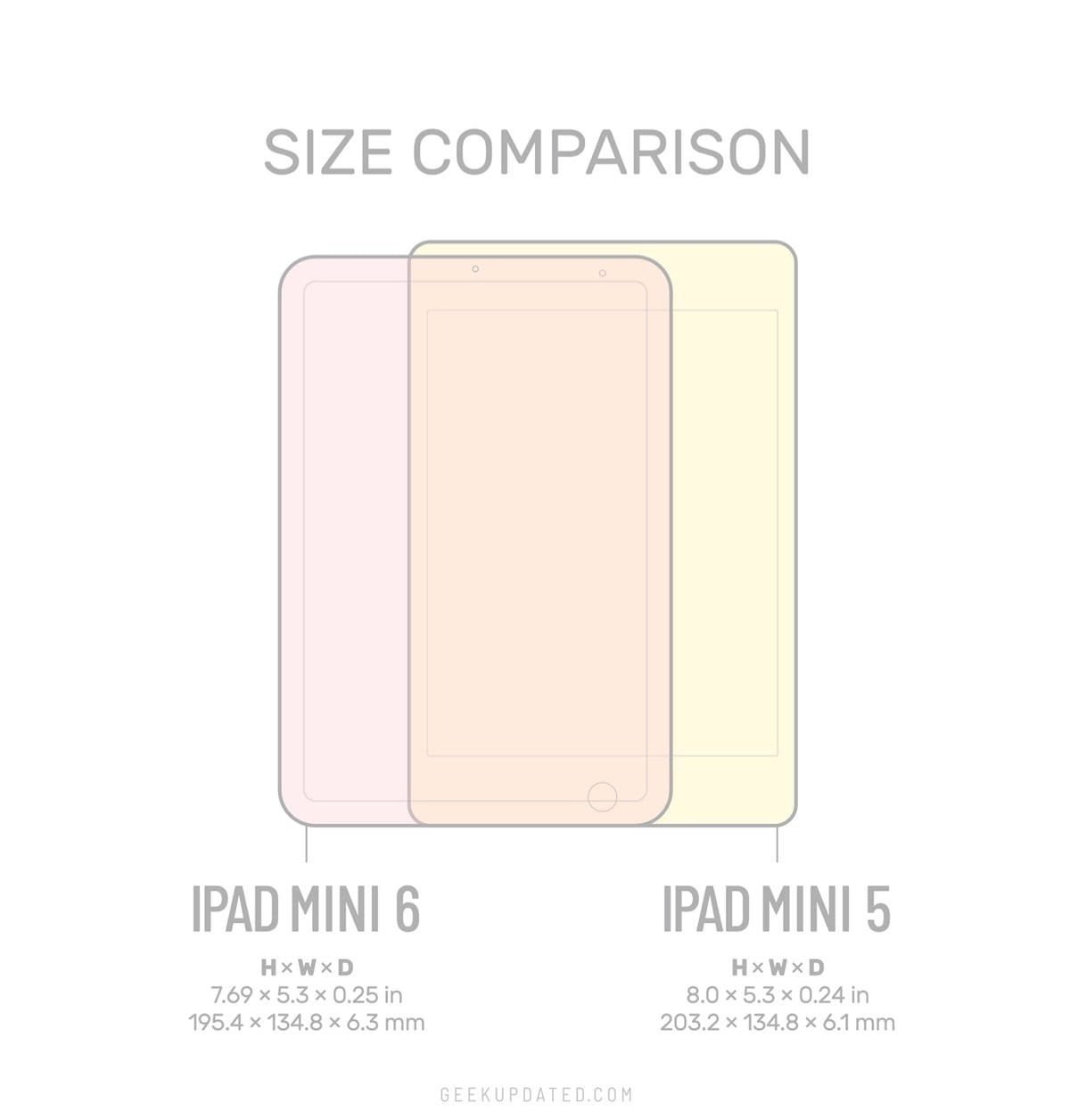 Insurance Portfolio Optimization — Engage